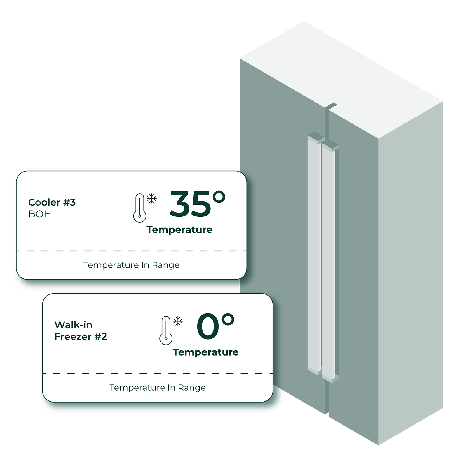 Solutions - Smartcon Solutions