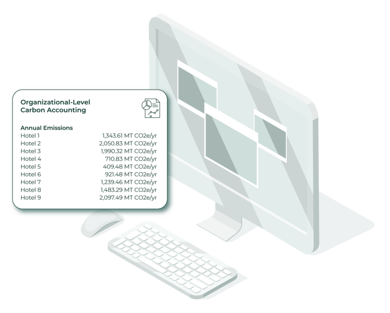 Solutions - Smartcon Solutions