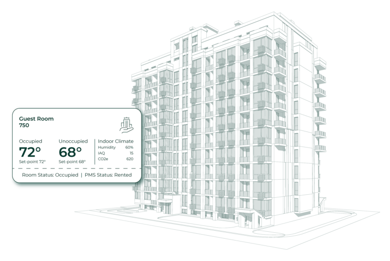 Solutions - Smartcon Solutions