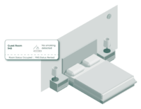 Solutions - Smartcon Solutions