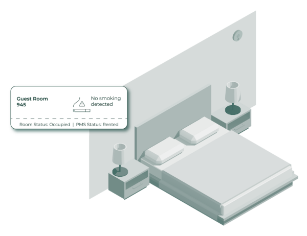 Solutions - Smartcon Solutions